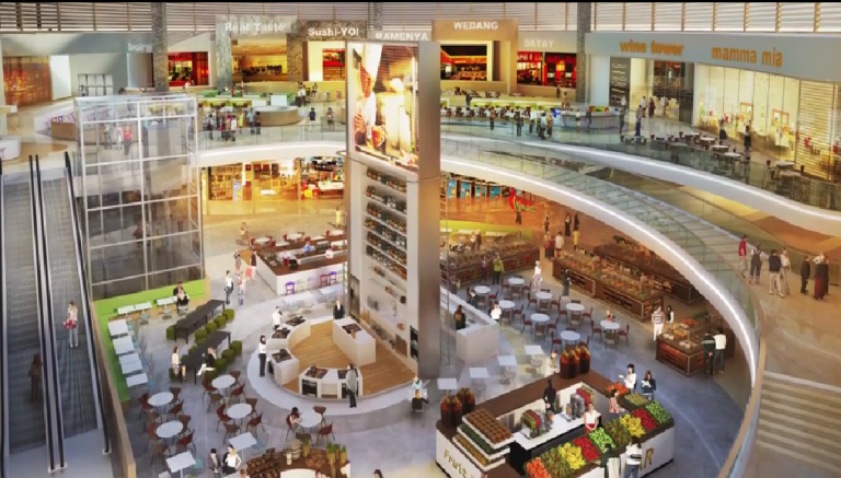 Centro commerciale Arese | A pochi passi da Rho | Hotel a Rho